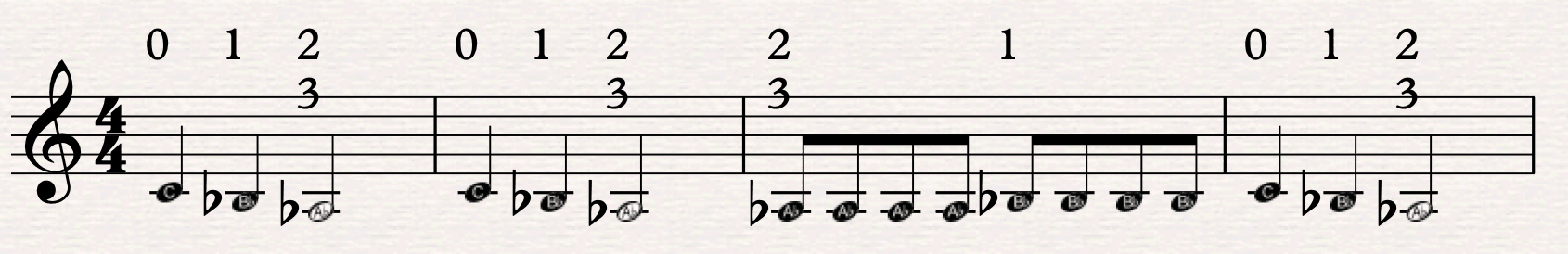 How to Play a Note on the Trumpet (Fix a Low, Grumbling Sound ...