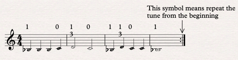 How to Play a Note on the Trumpet (Fix a Low, Grumbling Sound ...