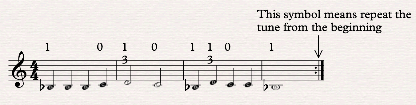 How to Play a Note on the Trumpet (Fix a Low, Grumbling Sound ...