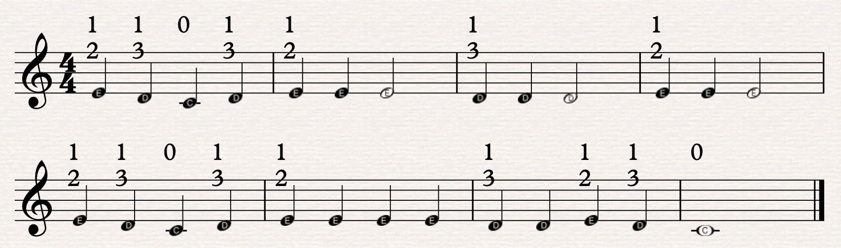 How to Play a Note on the Trumpet (Fix a Low, Grumbling Sound ...