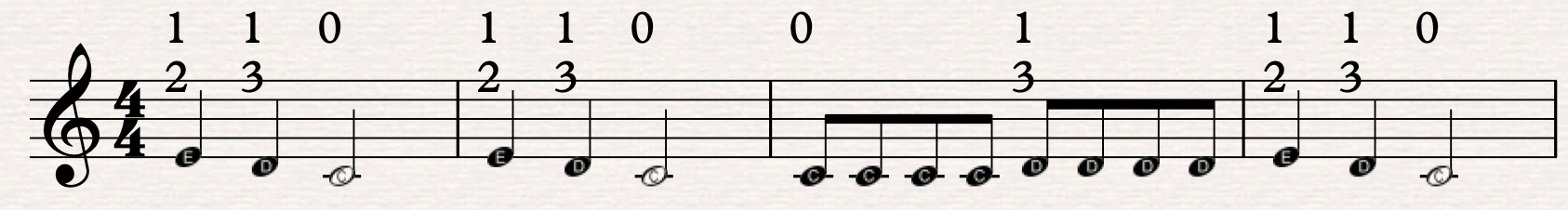 How to Play a Note on the Trumpet (Fix a Low, Grumbling Sound ...