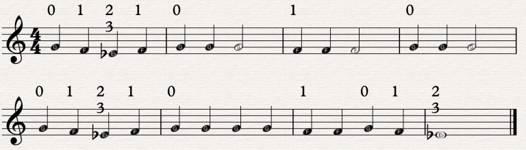 How to Play a Note on the Trumpet (Fix a Low, Grumbling Sound ...